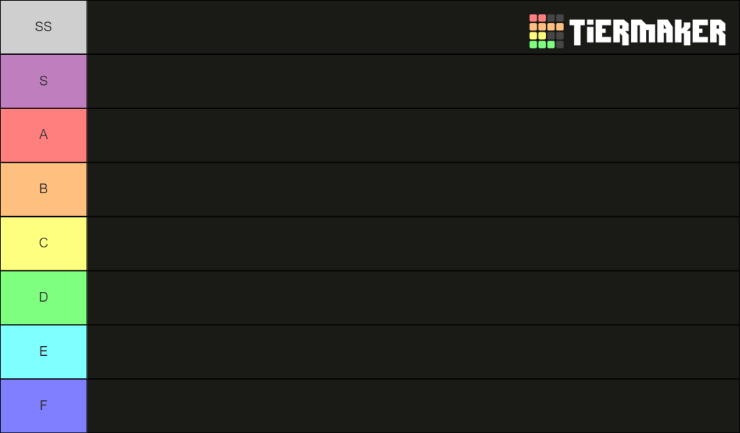 Minecraft Complete Soundtrack Tier List (Community Rankings) - TierMaker