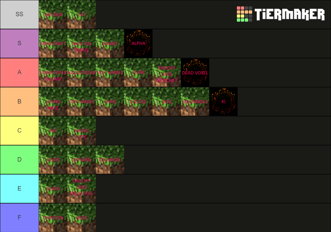 Minecraft Complete Soundtrack Tier List Community Rankings TierMaker minecraft-complete-soundtrack-tier-list-community-rankings-tiermaker