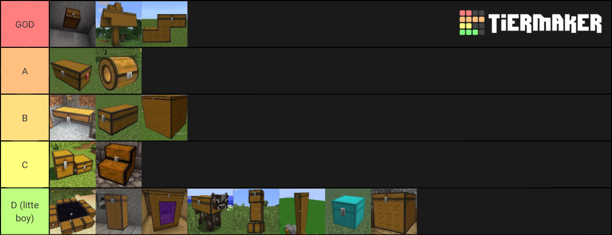 Minecraft Cursed chests Tier List (Community Rankings) - TierMaker