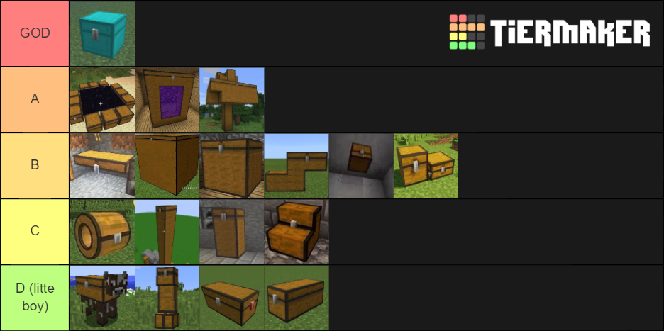 Minecraft Cursed chests Tier List (Community Rankings) - TierMaker