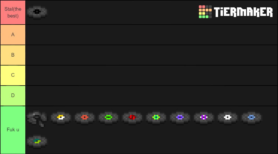 Minecraft Discs Tier List (Community Rankings) - TierMaker