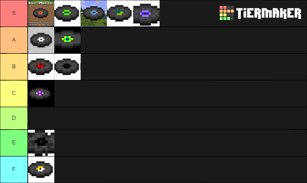 Minecraft Discs Tier List (Community Rankings) - TierMaker