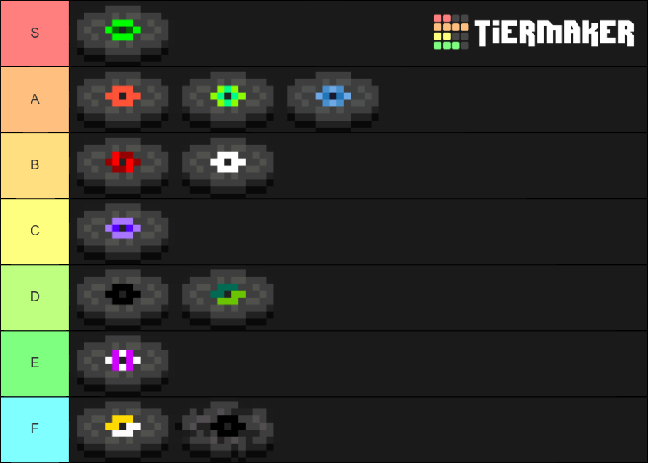 Minecraft Discs Tier List (Community Rankings) - TierMaker