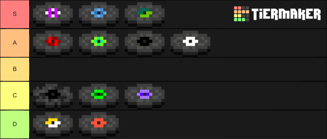 Minecraft Discs Tier List (Community Rankings) - TierMaker