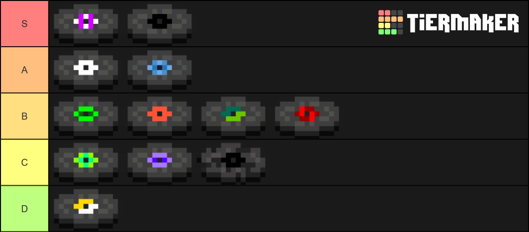 Minecraft Discs Tier List (Community Rankings) - TierMaker