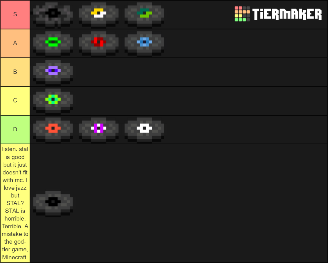 Minecraft Discs Tier List (Community Rankings) - TierMaker