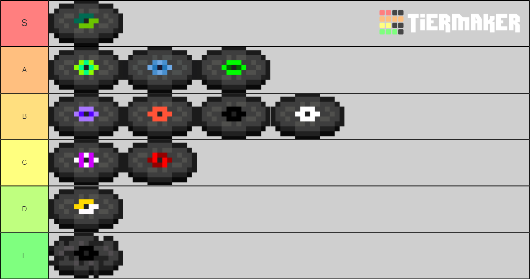 Minecraft Discs Tier List (Community Rankings) - TierMaker