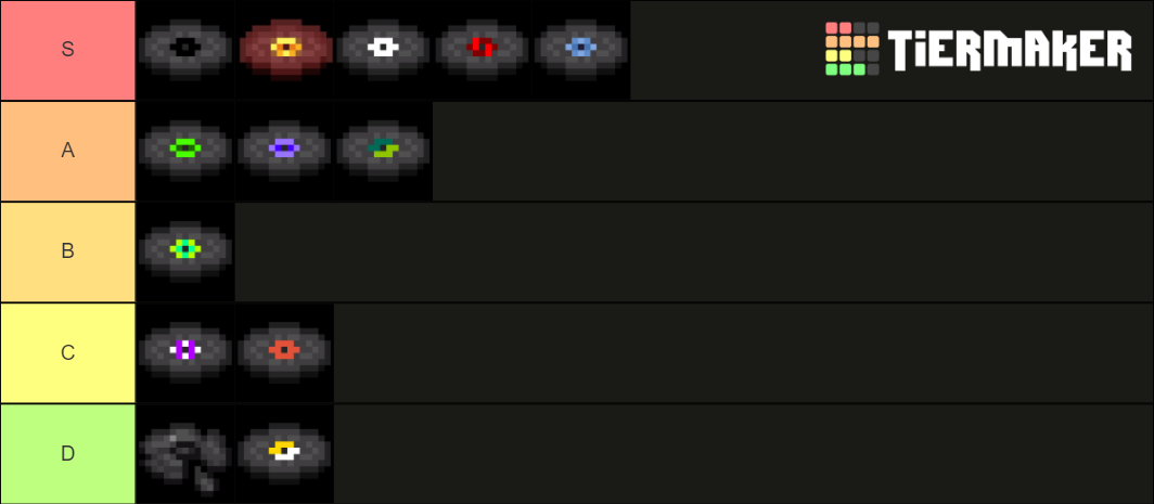 Minecraft Discs Tierlist Tier List (Community Rankings) - TierMaker