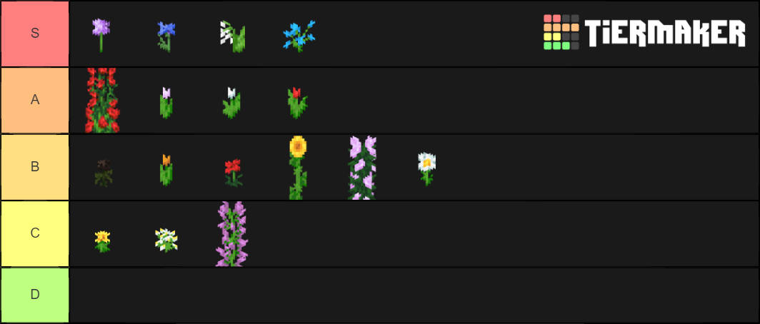 Minecraft Flowers Tier List (Community Rankings) - TierMaker