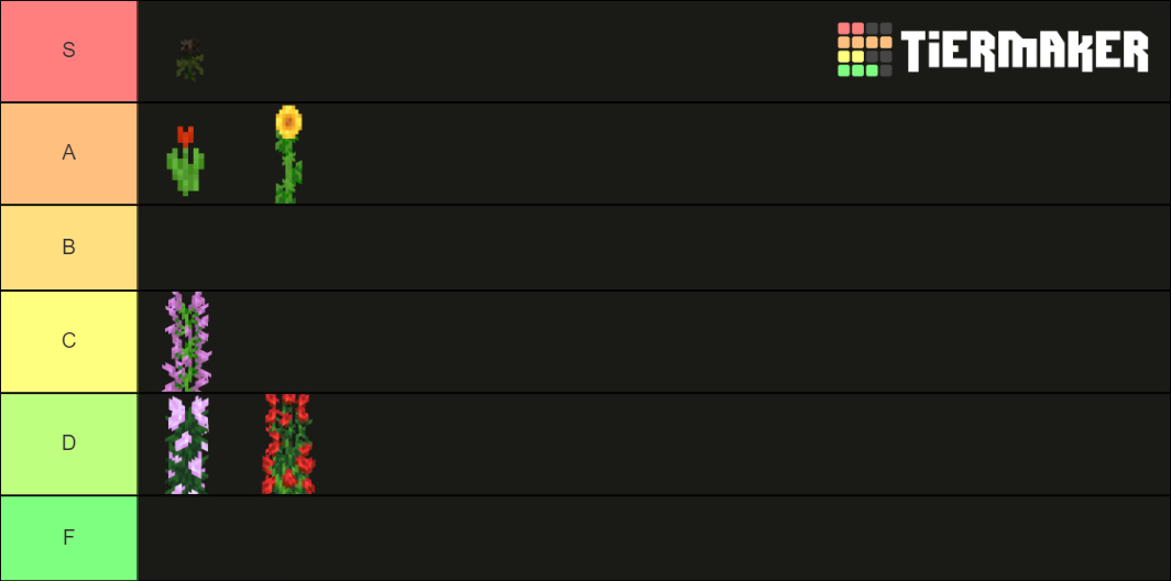 minecraft flowers Tier List (Community Rankings) - TierMaker