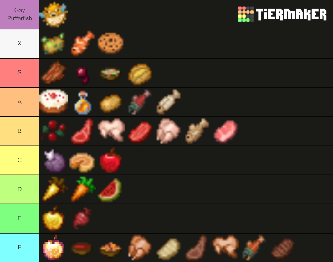 Minecraft Food Tier List (Community Rankings) - TierMaker
