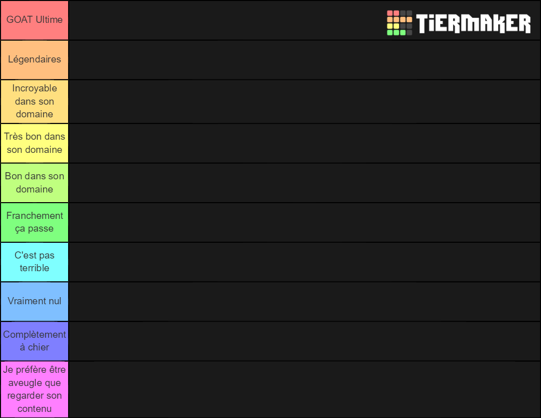 Minecraft FR Player (Youtuber & Pvp) Tier List (Community Rankings ...