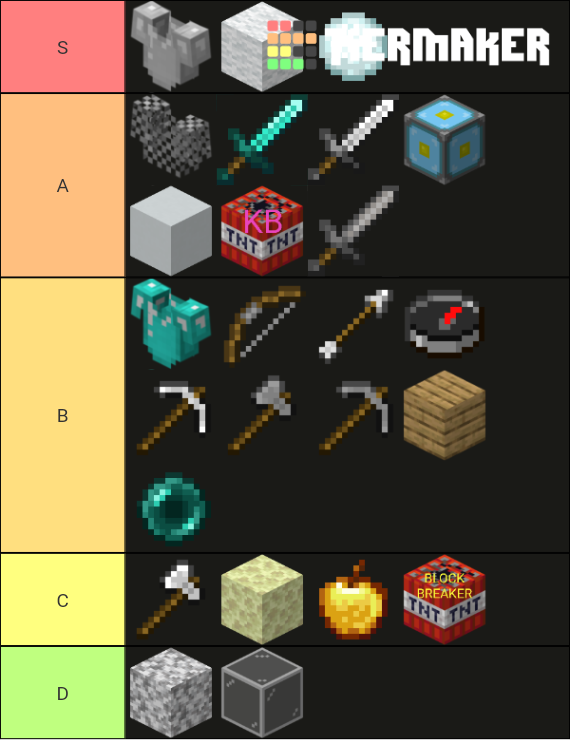Minecraft Hive Bedrock Edition Shop In Treasure Wars Tier List Community Rankings Tiermaker 4142