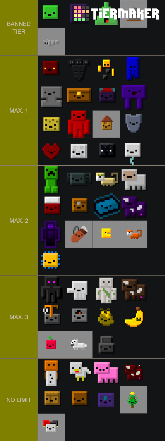 MINECRAFT INVENTORY PETS Tier List (Community Rankings) - TierMaker