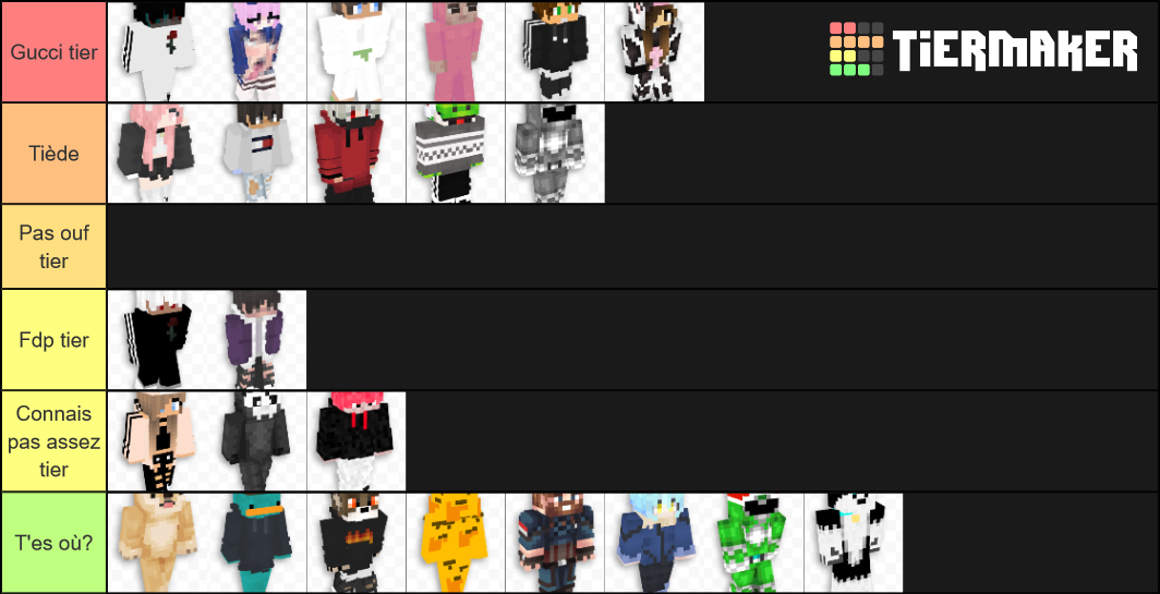 Lg Tier List 2