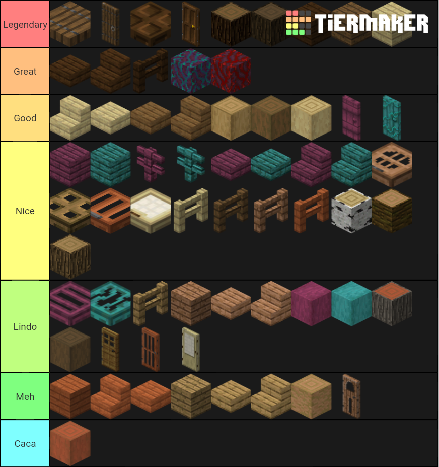 Minecraft list Tier List (Community Rankings) - TierMaker