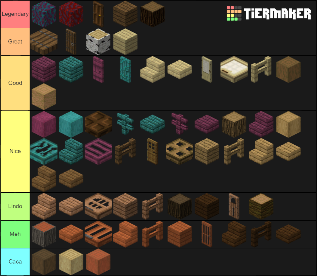Minecraft list Tier List (Community Rankings) - TierMaker