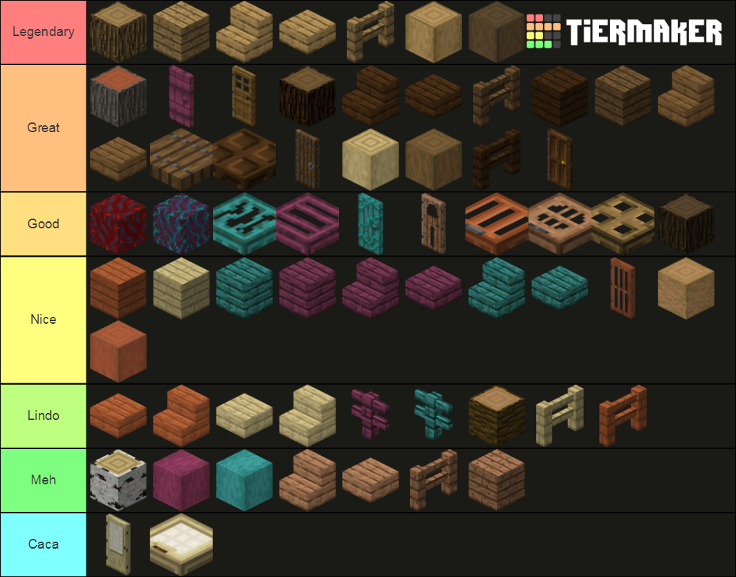 Minecraft list Tier List (Community Rankings) - TierMaker
