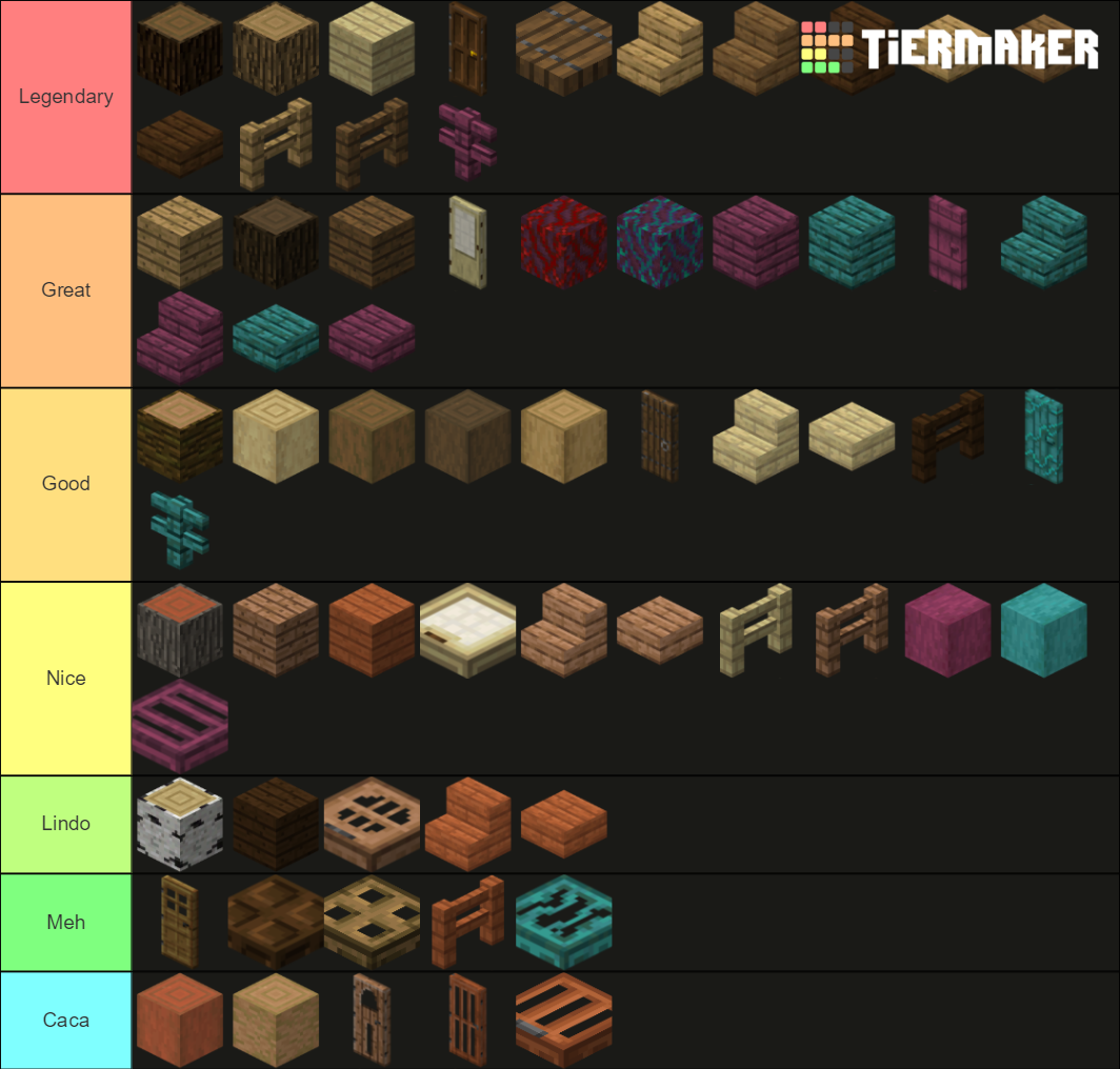Minecraft list Tier List (Community Rankings) - TierMaker