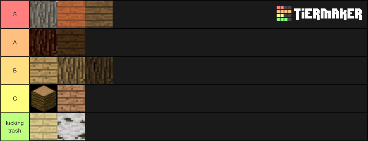 minecraft log and planks Tier List (Community Rankings) - TierMaker