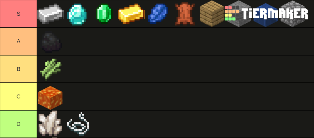 Minecraft Materials Tier List (Community Rankings) - TierMaker