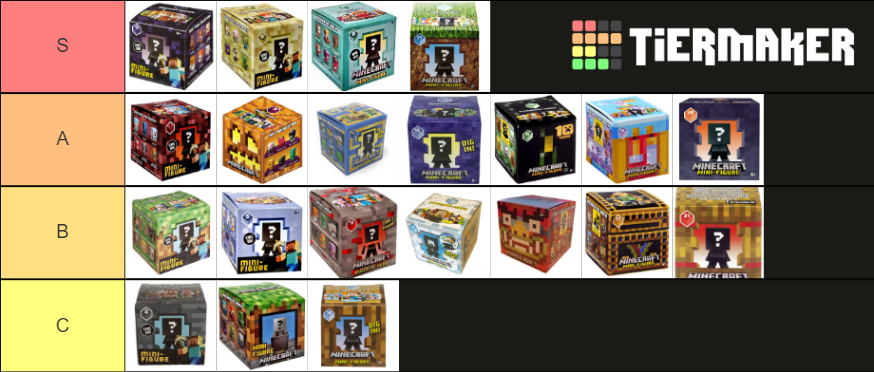 Minecraft Mini figure Series Tier List (Community Rankings) - TierMaker