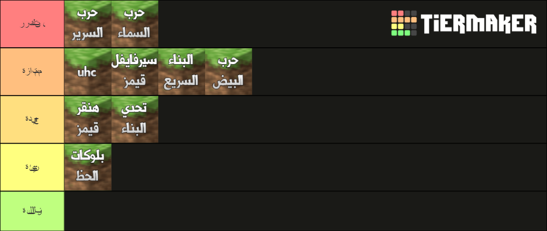 MineCraft MiniGames Tier List (Community Rankings) - TierMaker