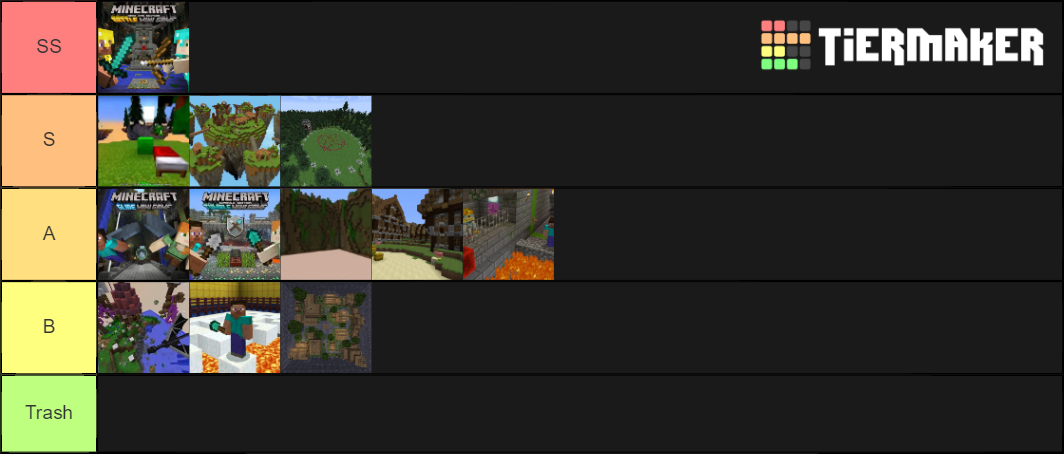 Minecraft Minigames Tier List Community Rankings Tiermaker 2302