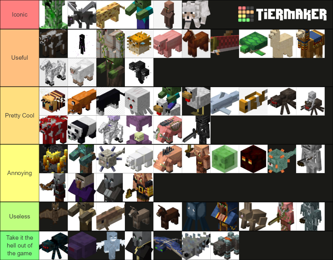 Minecraft Mobs Tier List (Community Rankings) - TierMaker