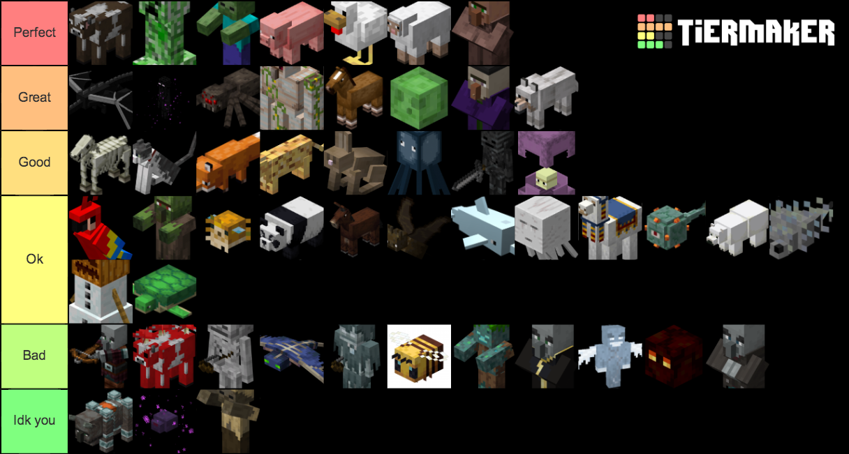 minecraft mobs :) Tier List (Community Rankings) - TierMaker