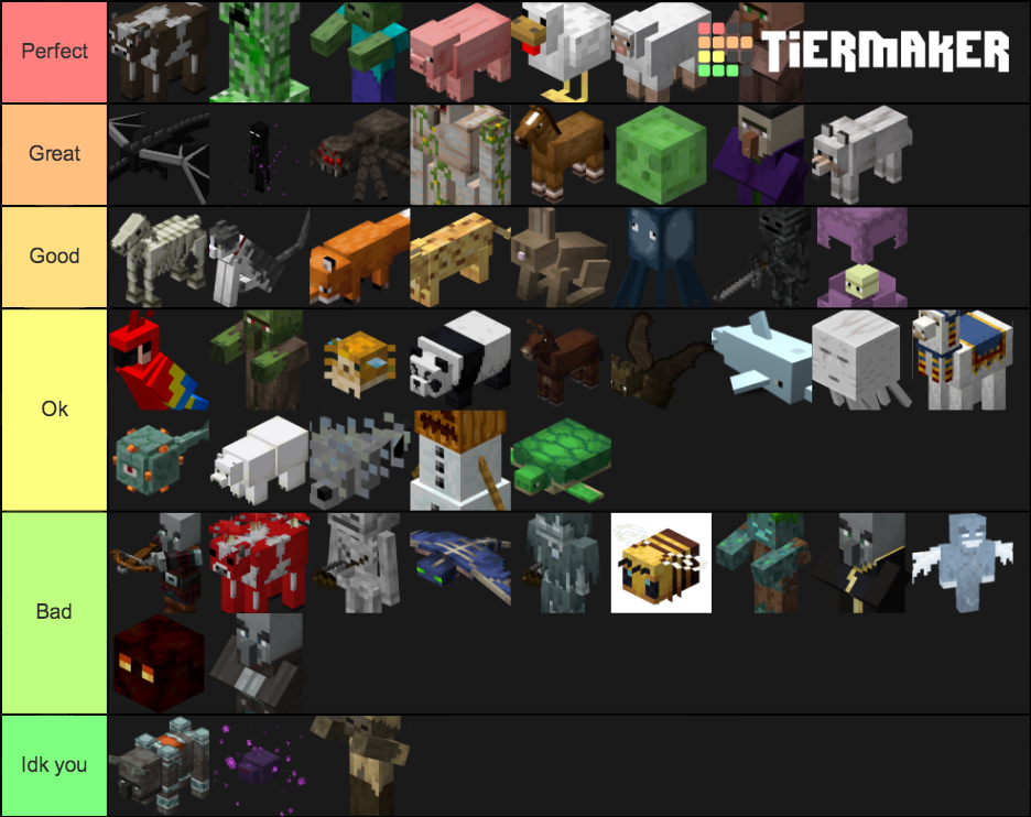 minecraft mobs :) Tier List (Community Rankings) - TierMaker