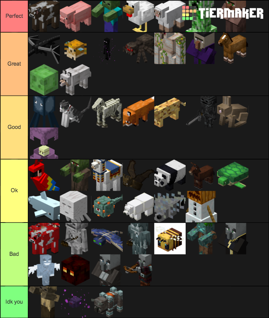 minecraft mobs :) Tier List (Community Rankings) - TierMaker
