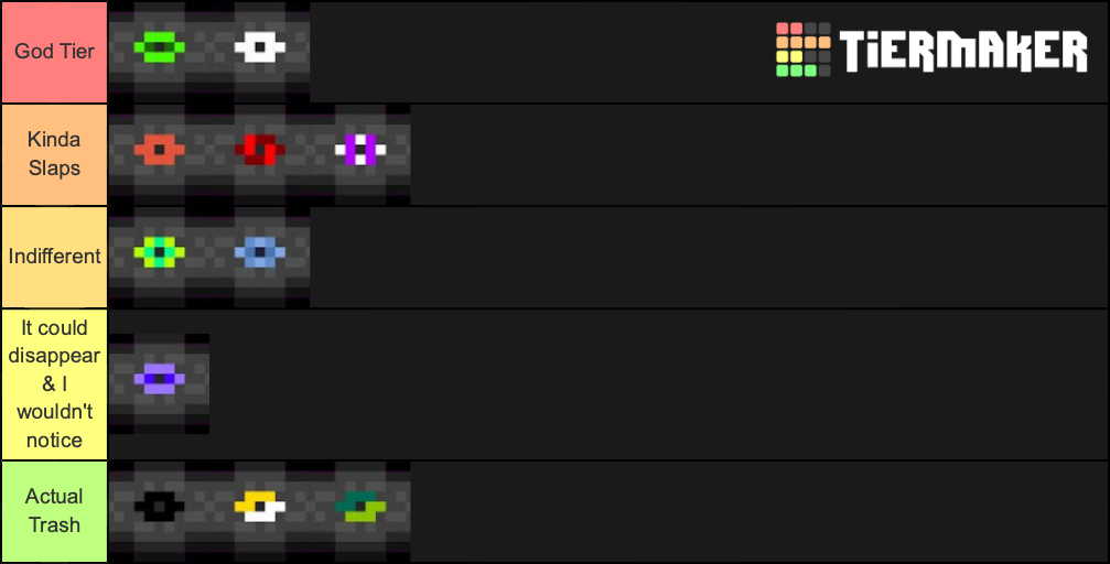 Minecraft Music Disc Tier List (Community Rankings) - TierMaker