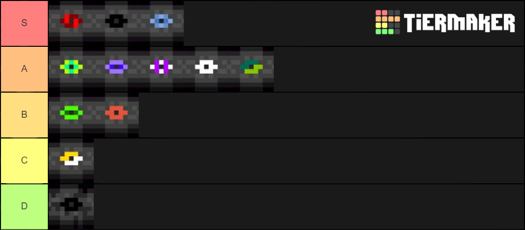 Minecraft Music Disc Tier List (Community Rankings) - TierMaker
