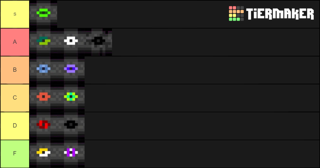 Minecraft Music Disc Tier List (Community Rankings) - TierMaker