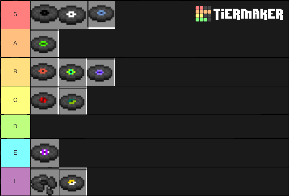 Minecraft Music Disc Tier List (Community Rankings) - TierMaker