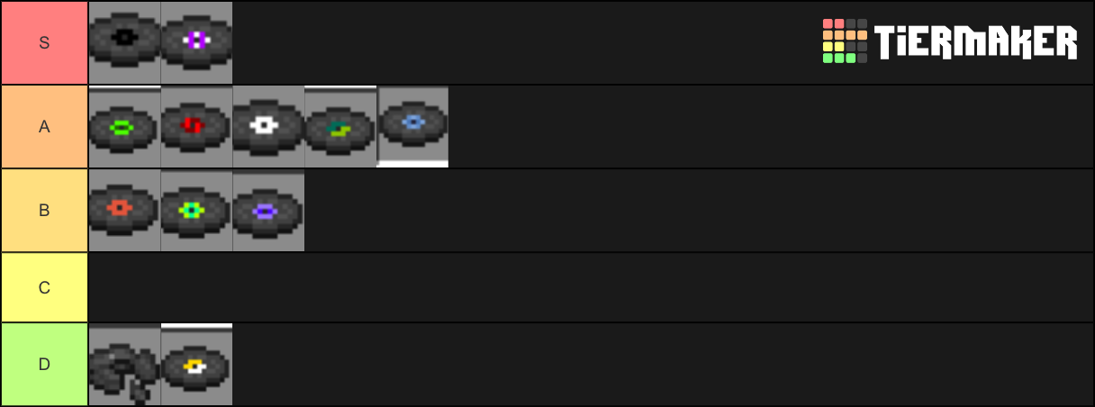 Minecraft Music Disc Tier List (Community Rankings) - TierMaker