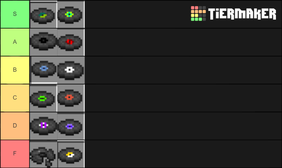 Minecraft Music Disc Tier List (Community Rankings) - TierMaker