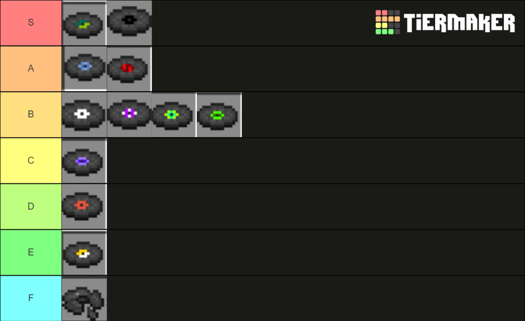 Minecraft Music Disc Tier List (Community Rankings) - TierMaker