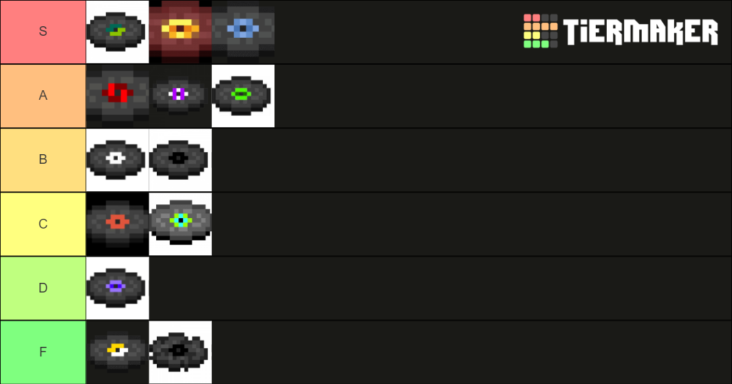 Minecraft Music Disc Tier List (Community Rankings) - TierMaker