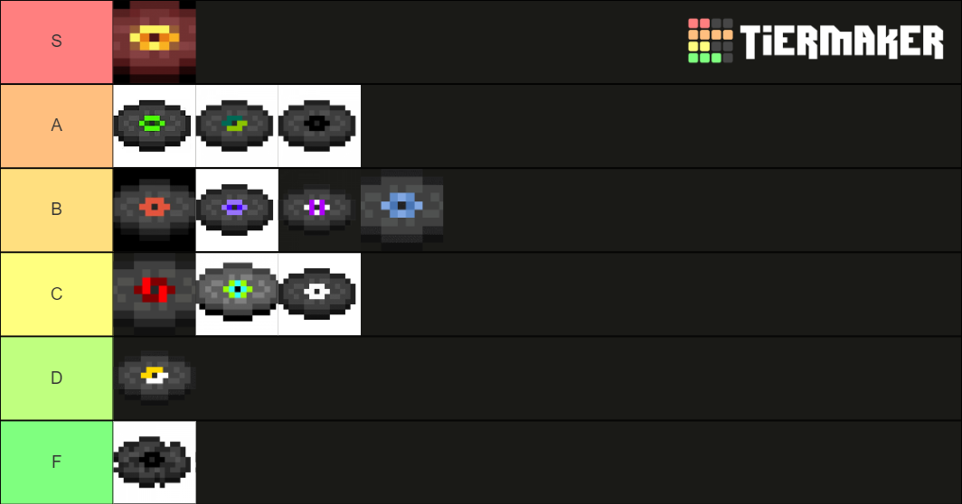 Minecraft Music Disc Tier List (Community Rankings) - TierMaker