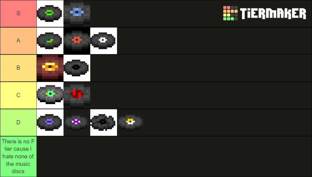 Minecraft Music Disc Tier List (Community Rankings) - TierMaker