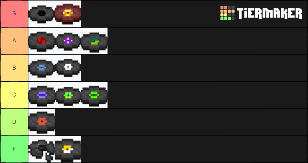Minecraft music discs 1.16 Tier List (Community Rankings) - TierMaker