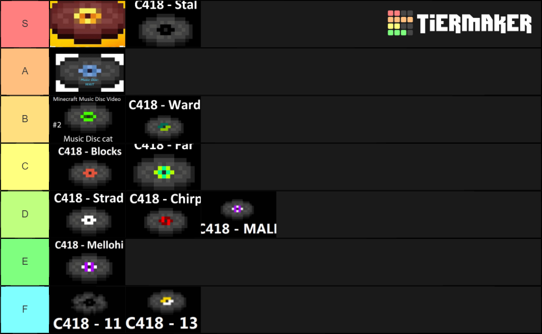 Minecraft music discs 1.16 (pigstep) Tier List (Community Rankings ...