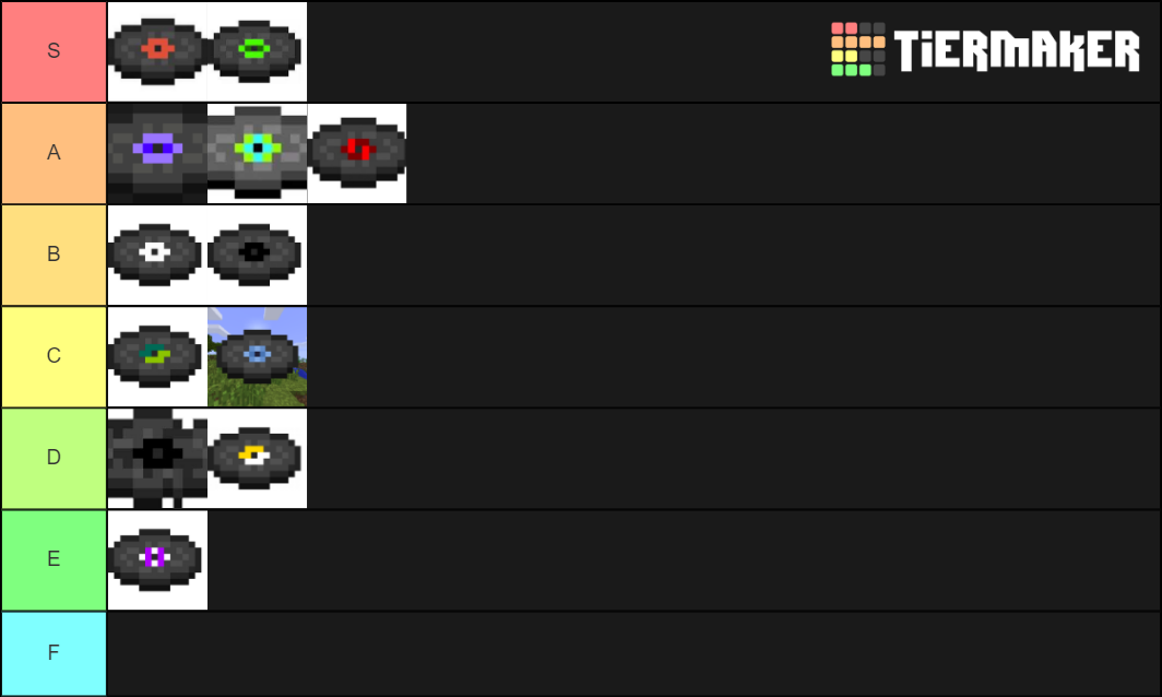 Minecraft Music Discs Tier List (Community Rankings) - TierMaker