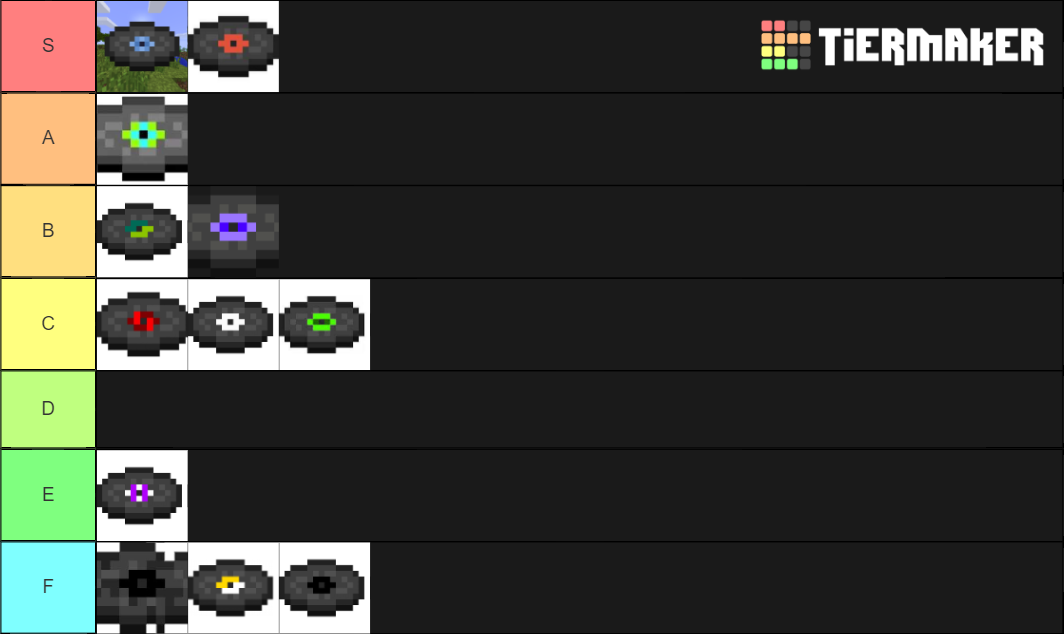 Minecraft Music Discs Tier List (Community Rankings) - TierMaker