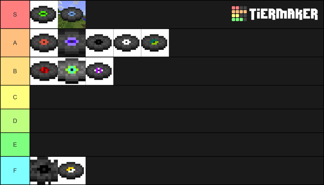 Minecraft Music Discs Tier List (Community Rankings) - TierMaker