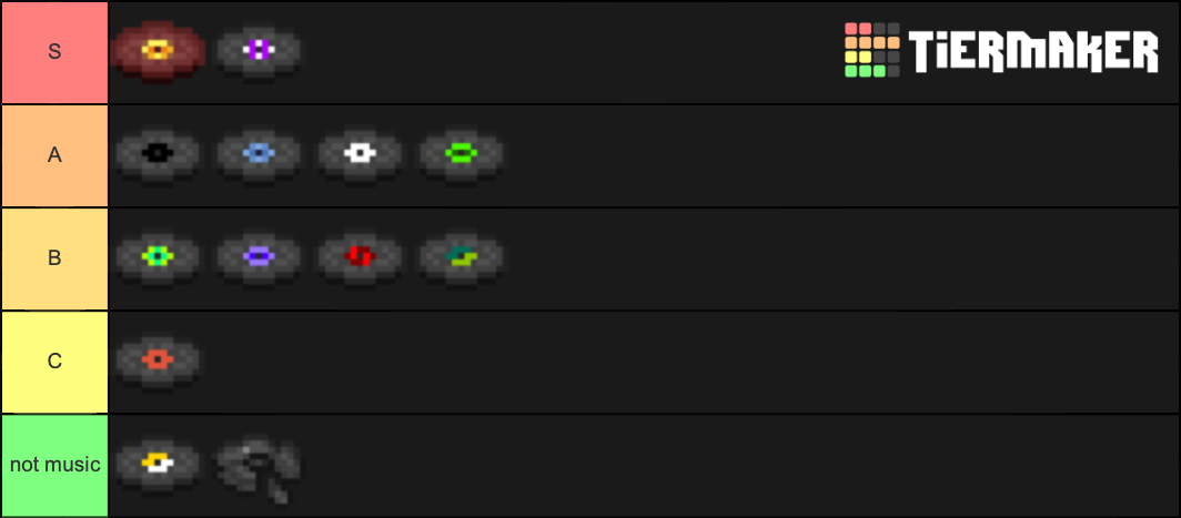 Minecraft Music Discs Tier List (Community Rankings) - TierMaker