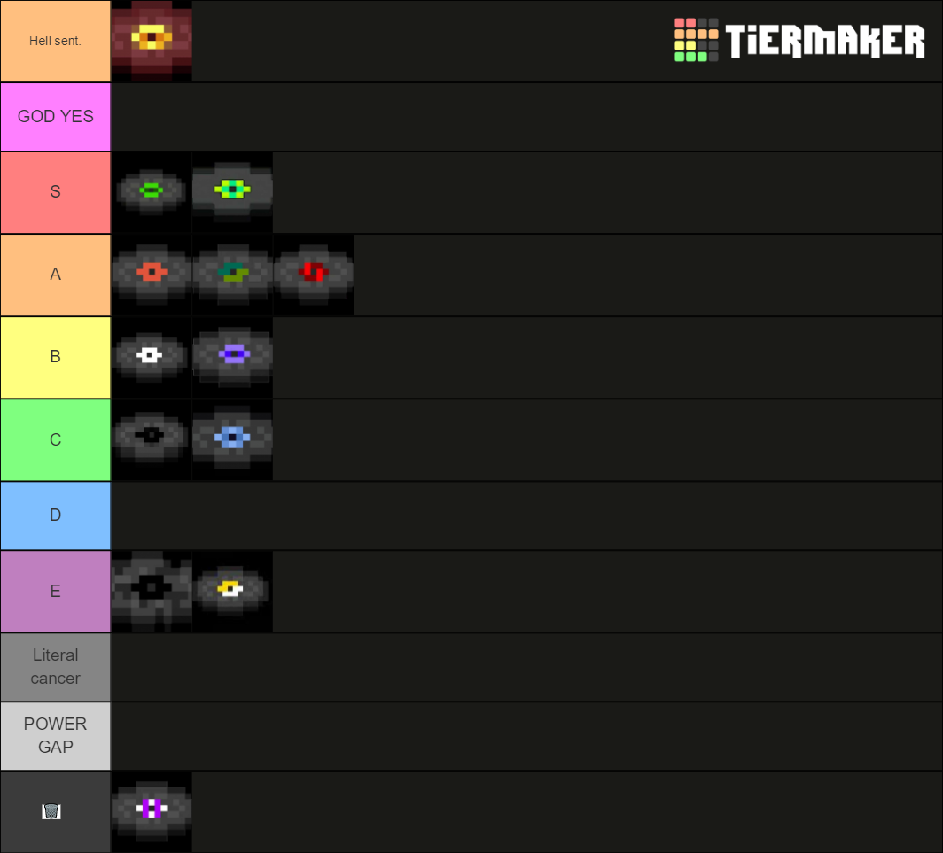 Minecraft Music Discs Tier List (Community Rankings) - TierMaker
