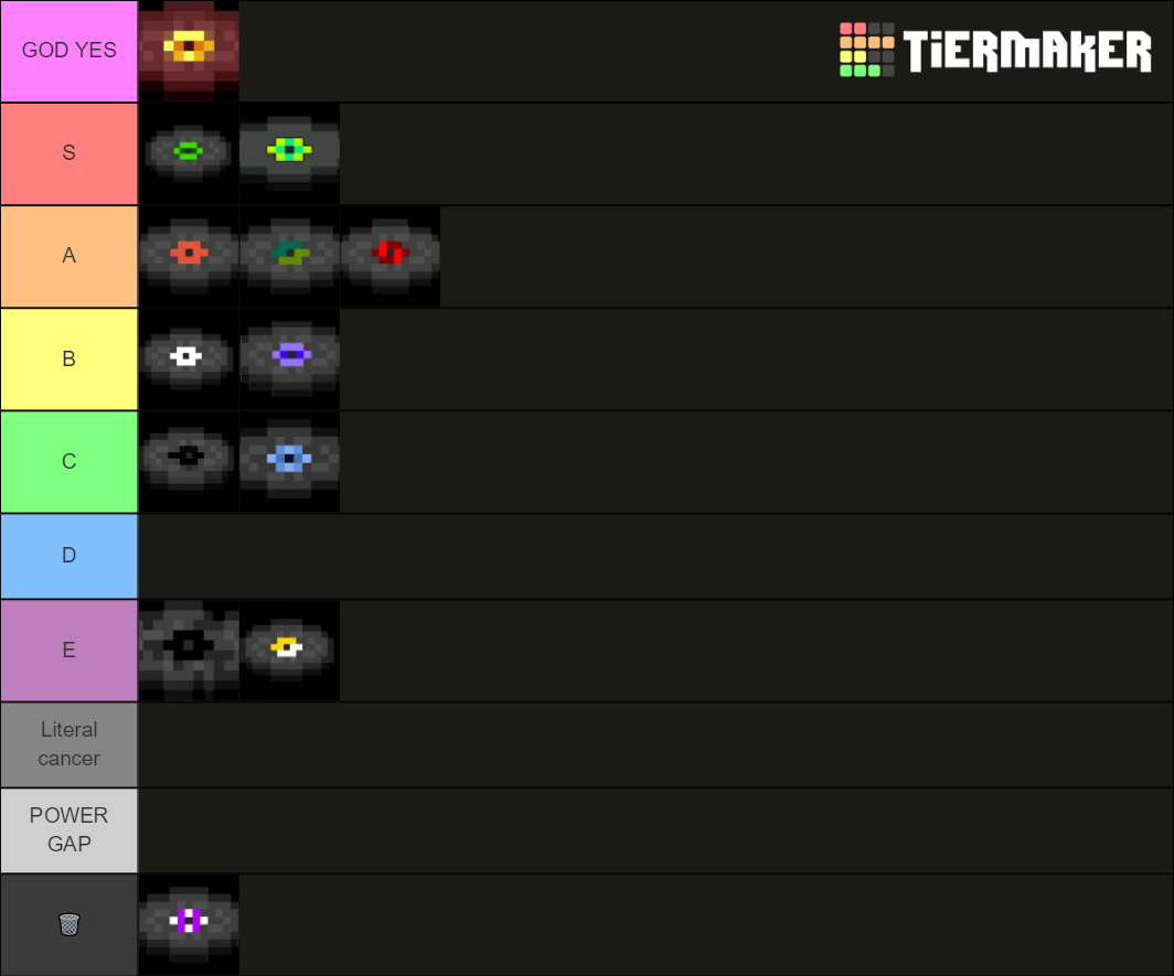Minecraft Music Discs Tier List (Community Rankings) - TierMaker
